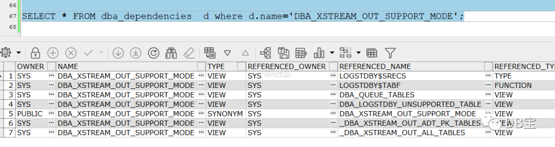 视图DBA_GOLDENGATE_SUPPORT_MODE引起的集成模式OGG不同步问题排查过程（耗时3天，真费时。。。） - 墨天轮