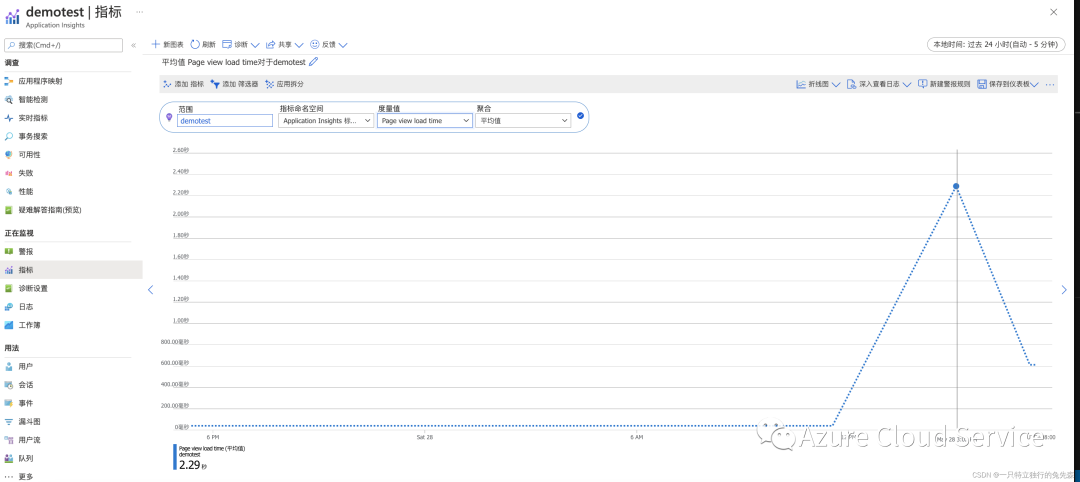针对Azure Application Insight监控的应用程序指标配置不同维度的自动化报警通知 - 墨天轮