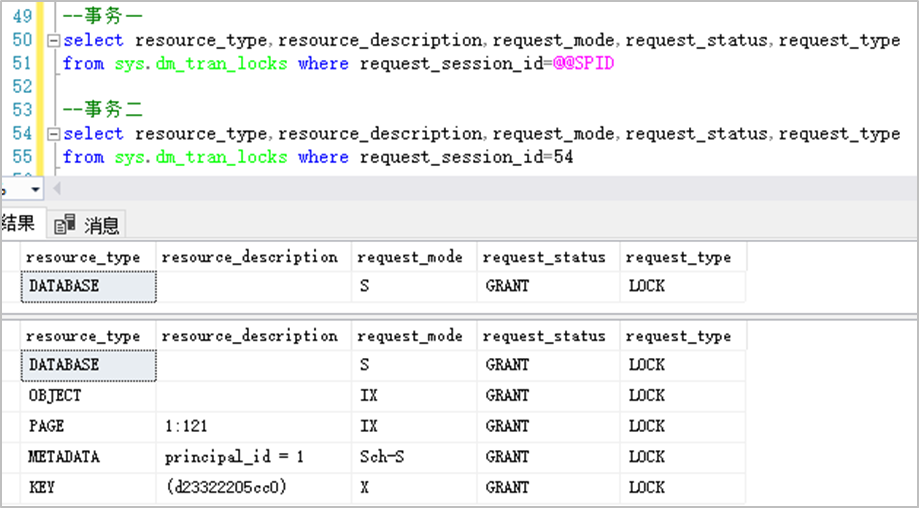 SQL Server MVCC - 墨天轮