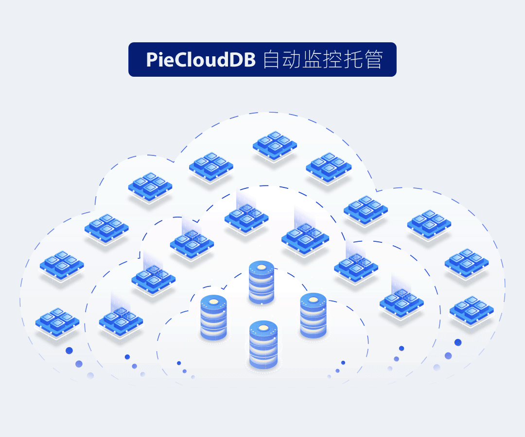 PieCloudDB Database实现云上数据的「坚不可破」 - 墨天轮