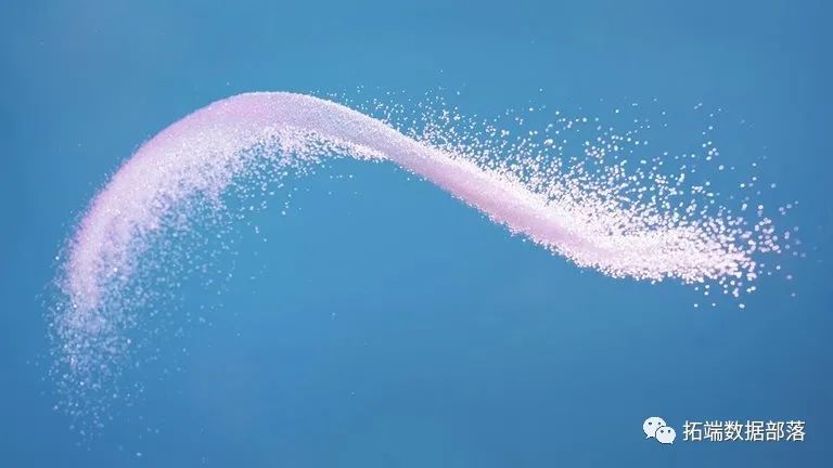 系列文章| R语言分布滞后线性和非线性模型DLM和DLNM建模应用 - 墨天轮