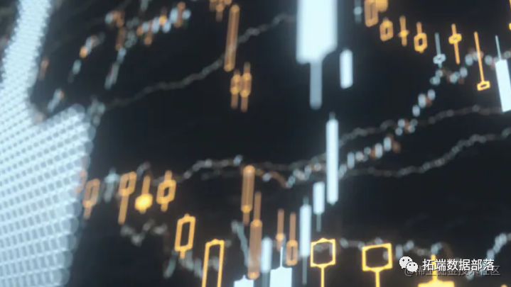 R语言多元（多变量）GARCH ：GO-GARCH、BEKK、DCC-GARCH和CCC-GARCH模型和可视化 - 墨天轮