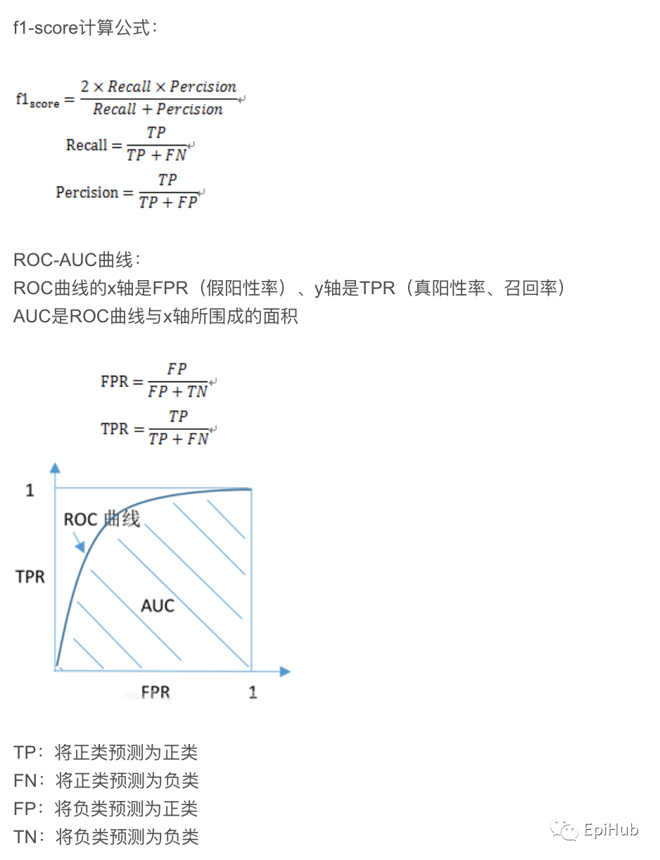 机器学习Caret--R处理不平衡数据 - 墨天轮