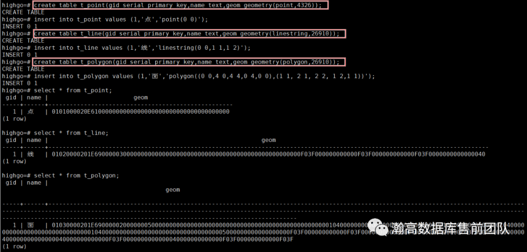 「瀚高数据库技术栈」PostGIS 介绍 - 墨天轮