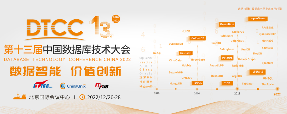 专访Kvrocks开源PMC：适用于大数据量场景的存储服务 - 墨天轮