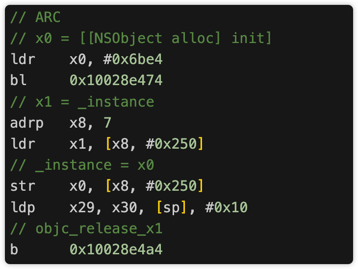 头条稳定性治理：ARC 环境中对 Objective-C 对象赋值的 Crash 隐患 - 墨天轮