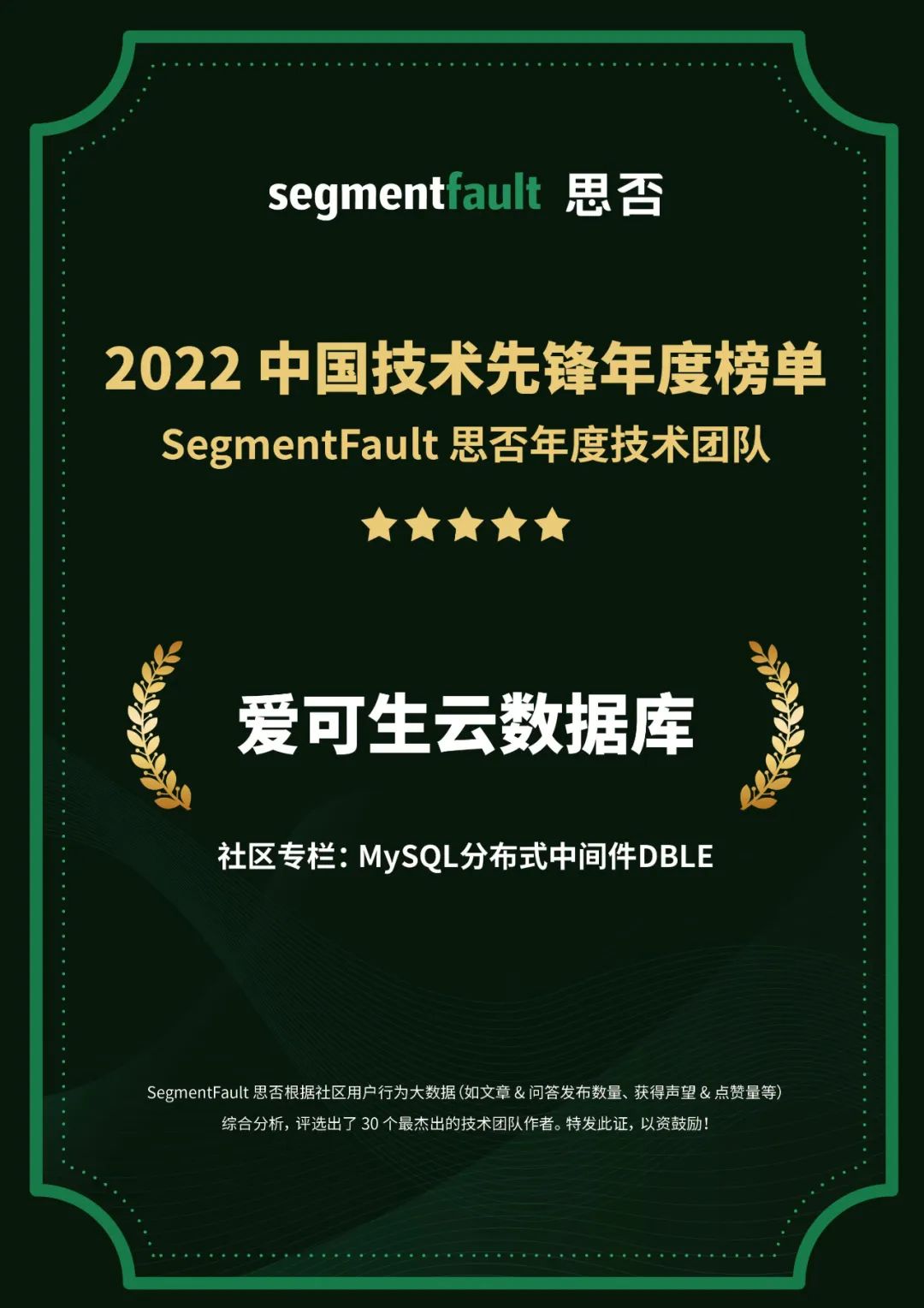 社区动态 爱可生云数据库入选 Segmentfault 思否 2022 年度技术团队 墨天轮