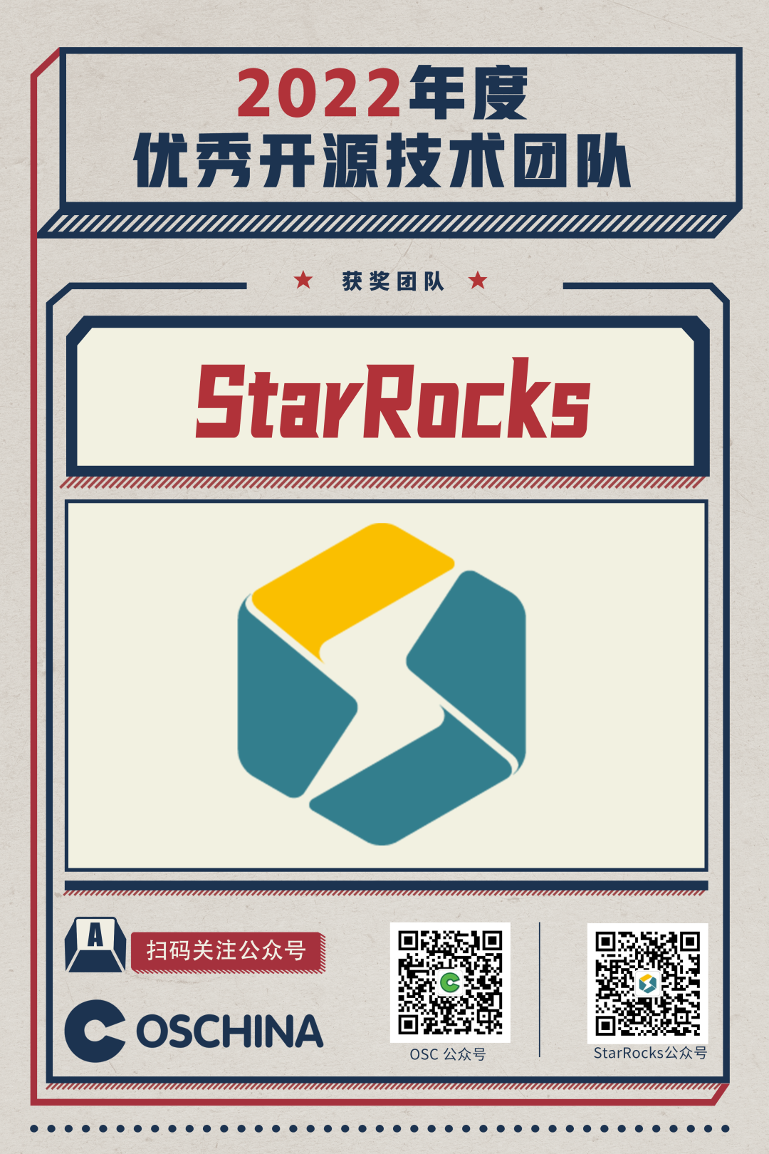 StarRocks荣获开源中国“2022 年度优秀开源技术团队” - 墨天轮
