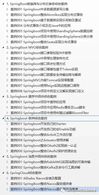 Spring AOP之切入点Pointcut API详细介绍及使用 - 墨天轮