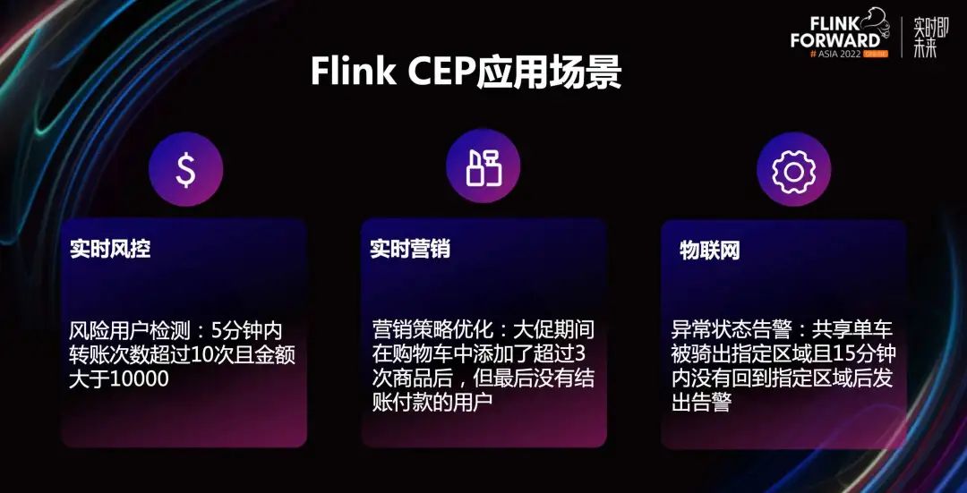 Flink CEP 新特性进展与在实时风控场景的落地 - 墨天轮