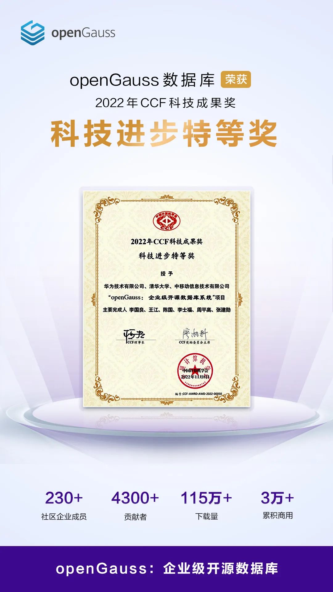 openGauss数据库荣获中国计算机学会(CCF)科技成果特等奖 - 墨天轮