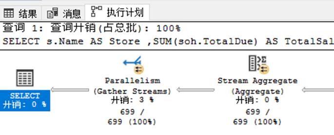 SQL Server 跟踪标志（Trace Flags） - 墨天轮