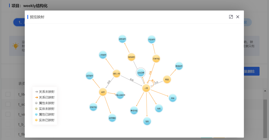 #gStore-weekly | gBuilder功能详解之结构化数据抽取 - 墨天轮