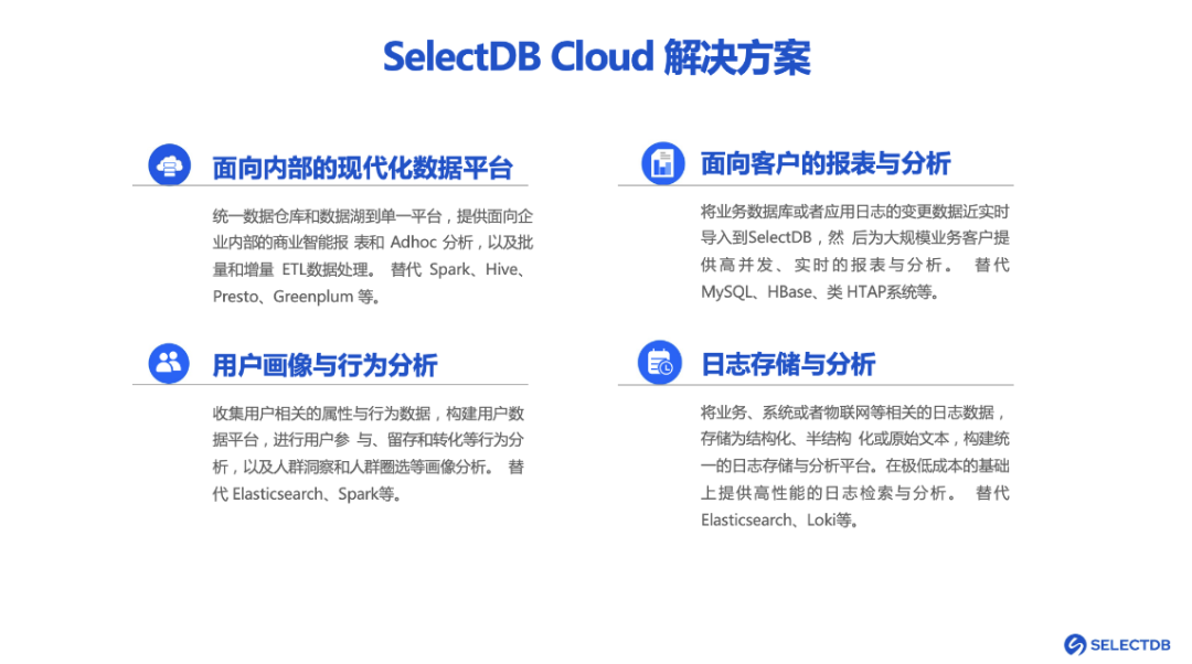 SelectDB X 阿里云沙龙回顾｜企业的数据存储、处理与分析之道 - 墨天轮