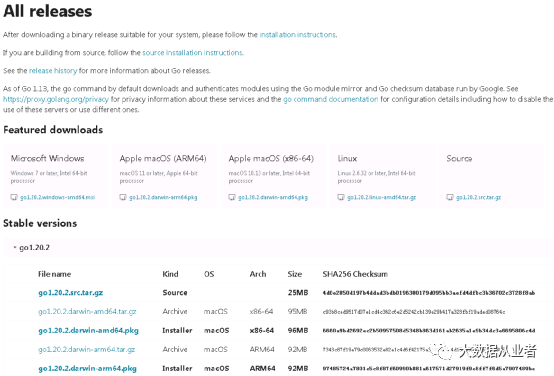 五分钟快速入门GO语言读写SASL/PLAIN认证Kafka集群 - 墨天轮
