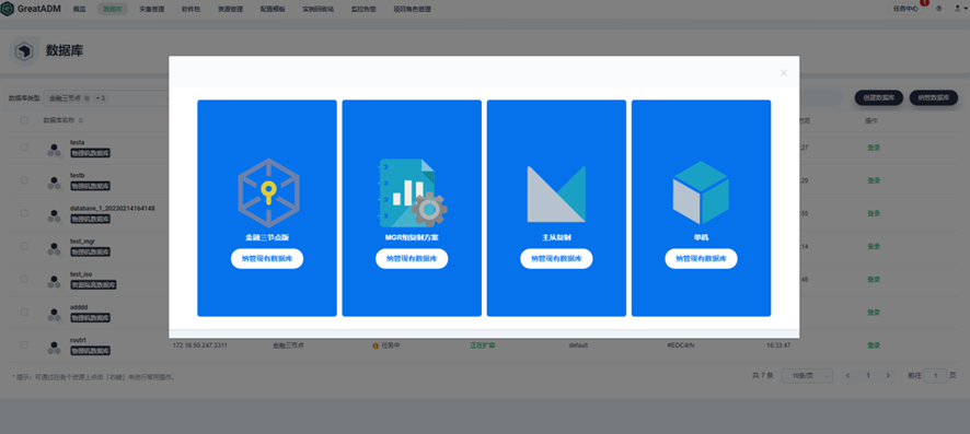 技术干货 | 从DBA视角看数据库运维管理平台 - 墨天轮