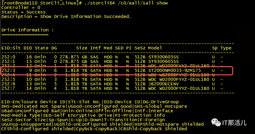 Raid卡命令行工具storcli使用 - 墨天轮