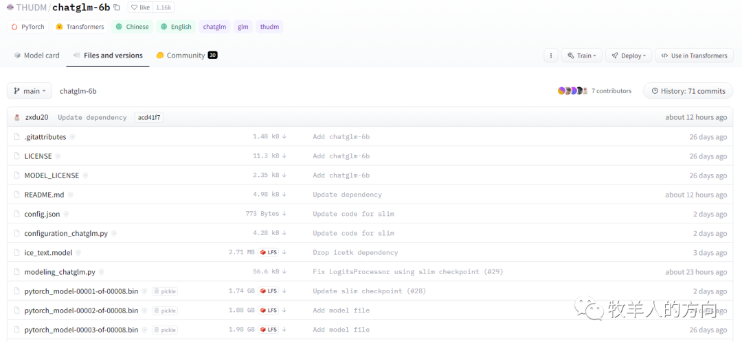 类ChatGPT模型ChatGLM-b6本地部署实践 - 墨天轮