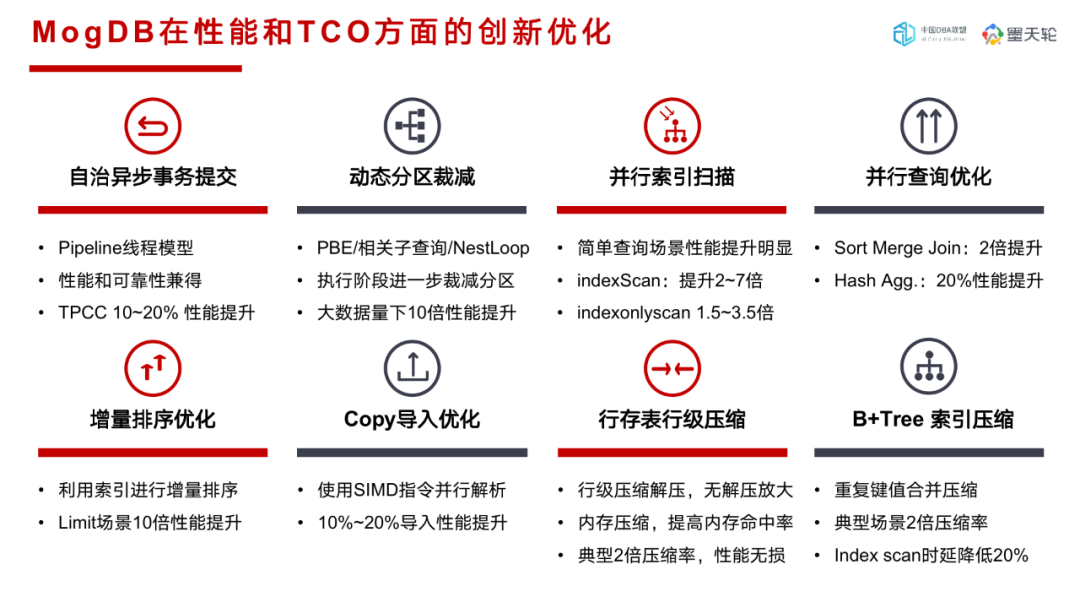 张程伟：从开源项目到企业级数据库，云和恩墨 MogDB & Uqbar 的技术探索与实践 - 墨天轮