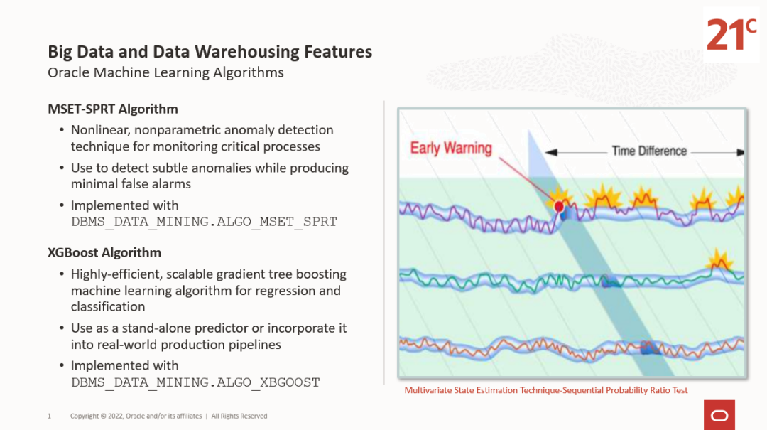内秀于心--Oracle 21c 自带机器学习算法MSET-SPRT - 墨天轮