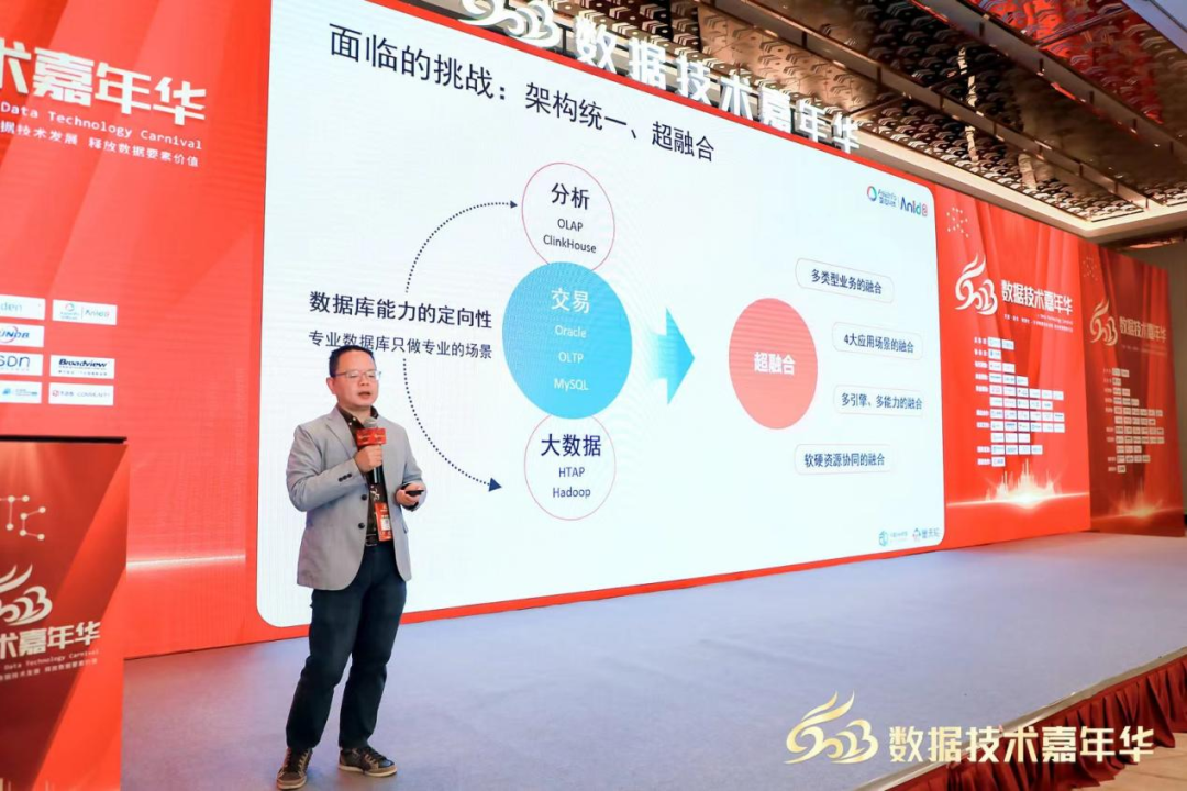 亚信科技AntDB数据库荣膺第十二届数据技术嘉年华（DTC 2023）“最具潜力数据库”大奖 - 墨天轮