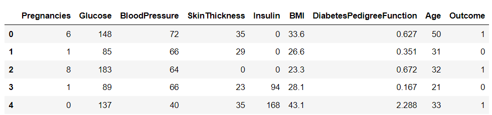 解放生产力！用Python结合GPT-4进行编程（上） - 墨天轮