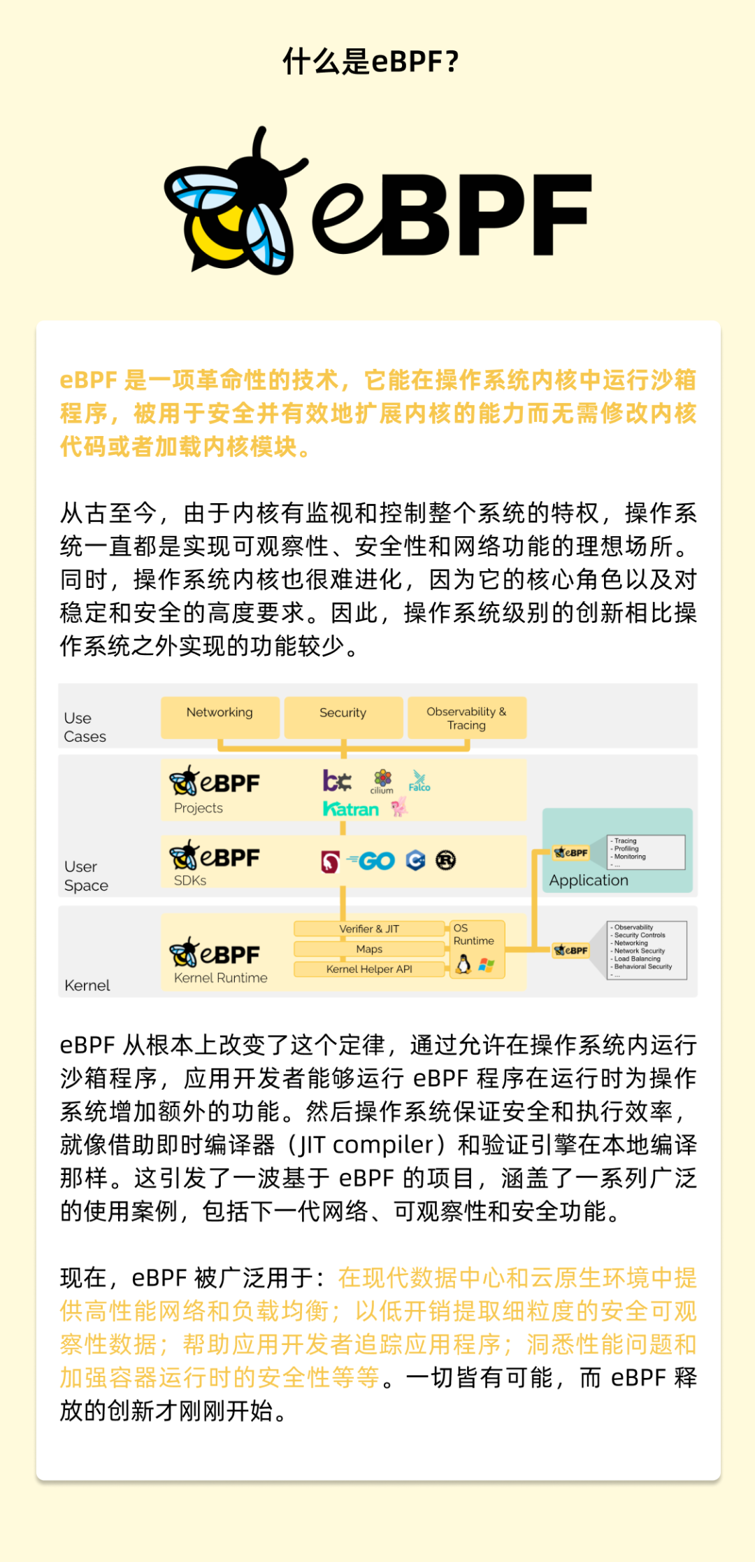 eBPF 开发实践 - 墨天轮