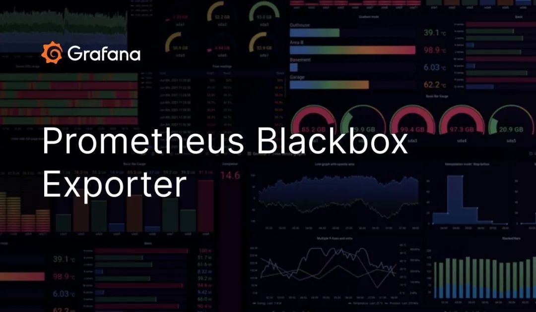 如何在 Prometheus Operator 中进行黑盒监控 - 墨天轮