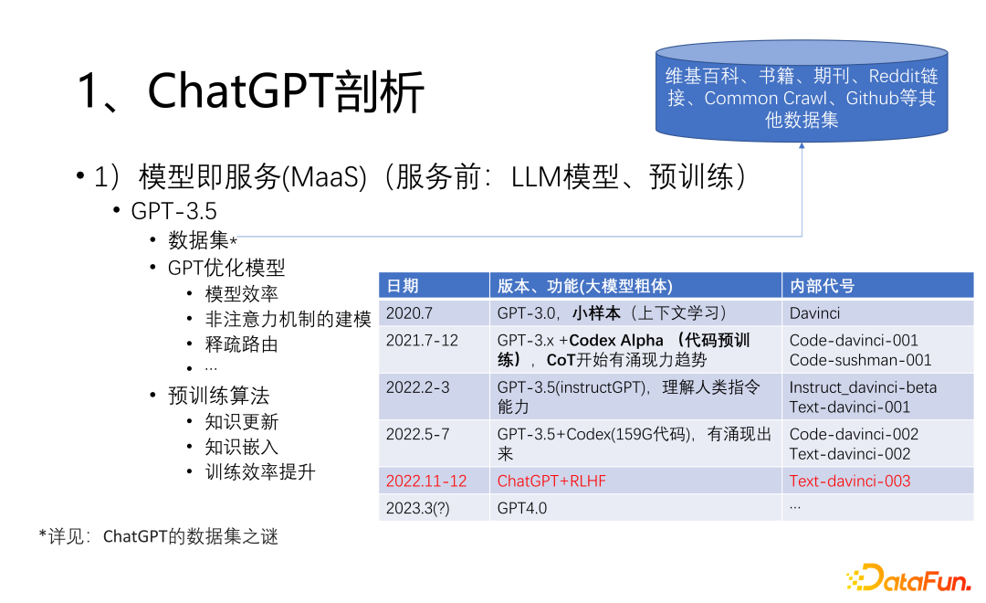 ChatGPT 剖析、技术优化到 AGI 体系化、工程化 - 墨天轮