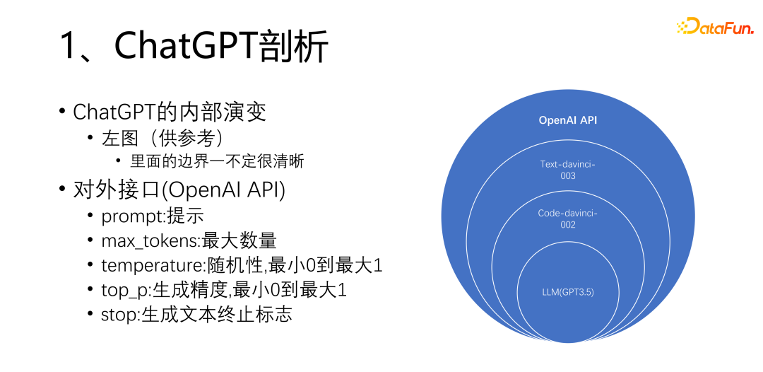 ChatGPT 剖析、技术优化到 AGI 体系化、工程化 - 墨天轮