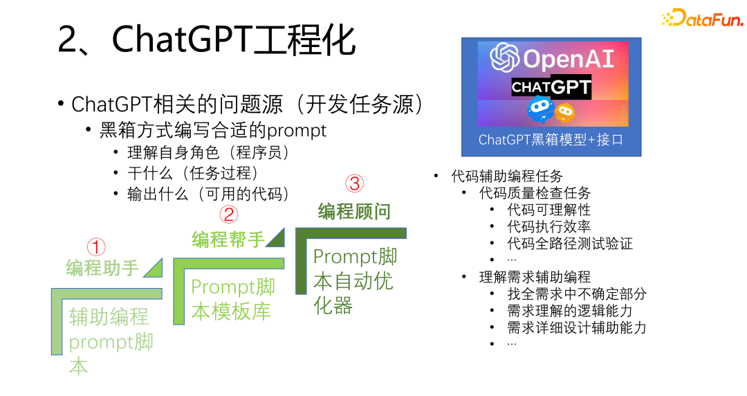 ChatGPT 剖析、技术优化到 AGI 体系化、工程化 - 墨天轮