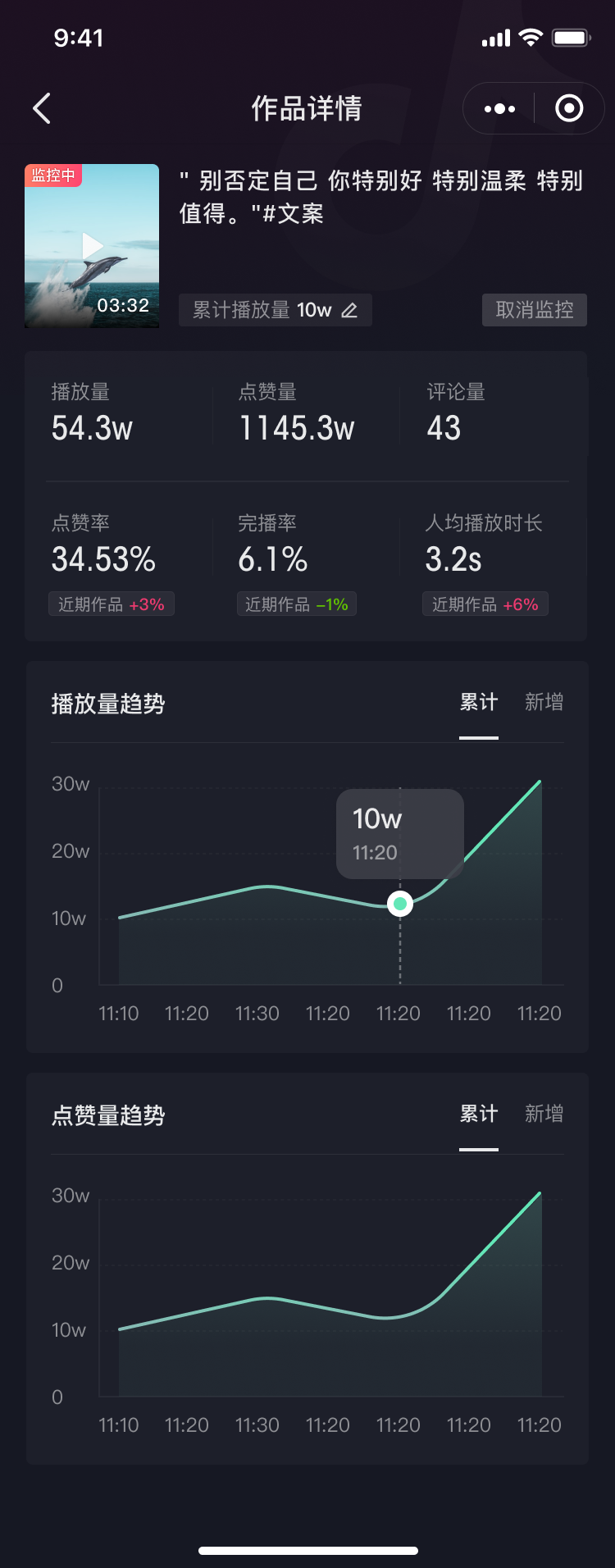 推荐|大v和mcn都在用的 秘密武器”——抖音热点宝免费开放了 墨天轮