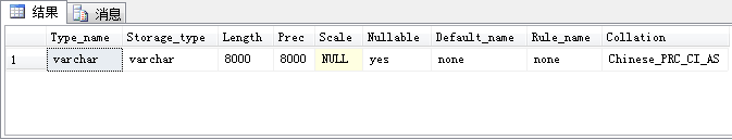 SQL Server 中几个常用的sp_help指令（二） - 墨天轮
