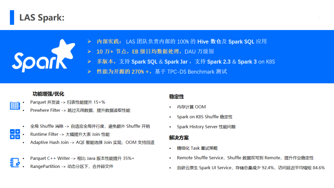 干货｜字节跳动在湖仓一体领域的最佳实践 - 墨天轮