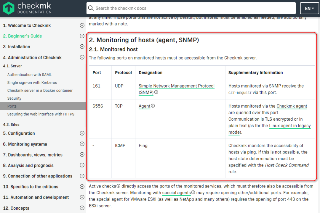 【实践】德国开源监控平台Checkmk的搭建 - 墨天轮