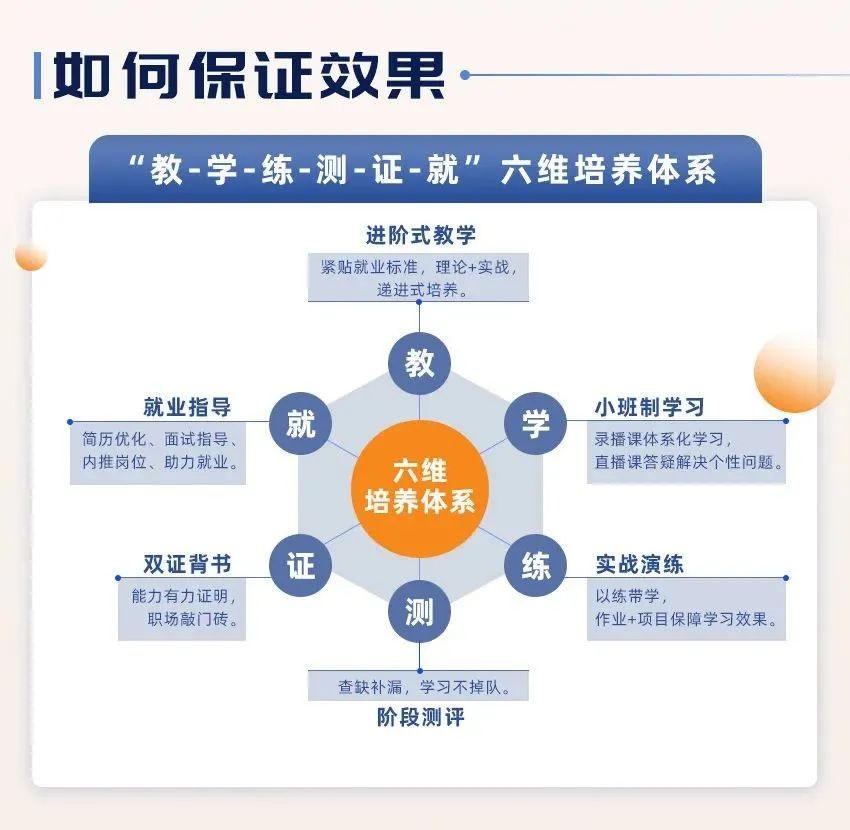 SpaceClaim中模型参数化的三种方法 - 墨天轮