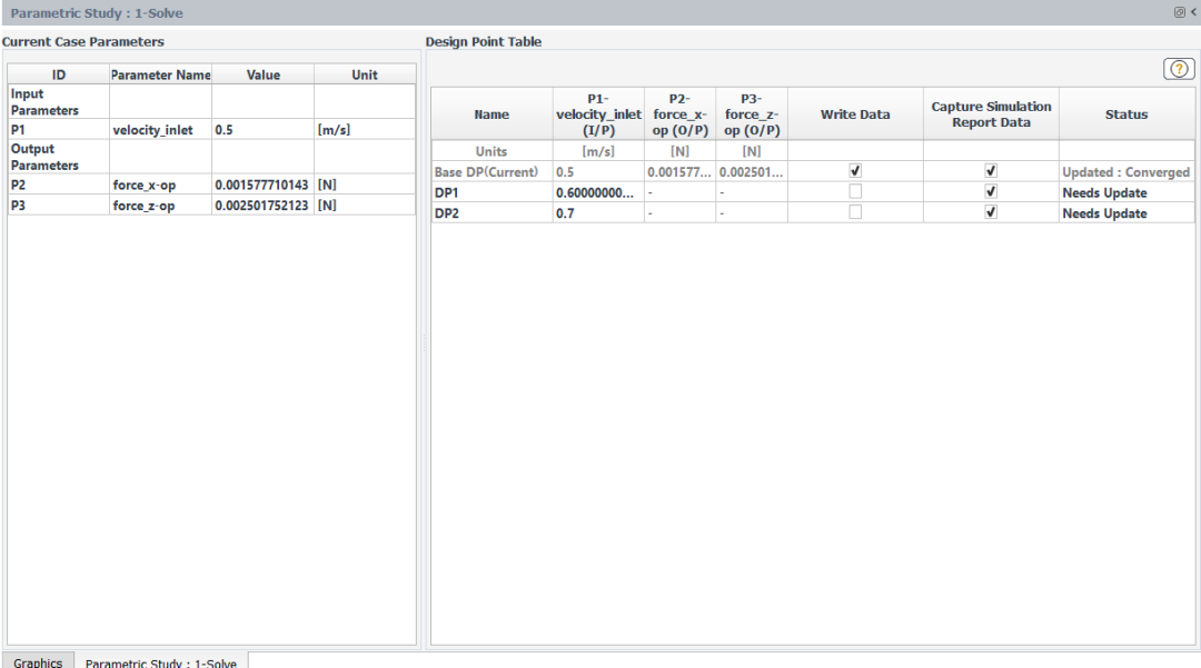 高效还不出错！Fluent2023R1新功能仿真模型参数化攻略 - 墨天轮
