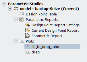 高效还不出错！Fluent2023R1新功能仿真模型参数化攻略 - 墨天轮