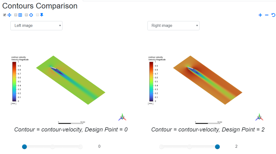 高效还不出错！Fluent2023R1新功能仿真模型参数化攻略 - 墨天轮