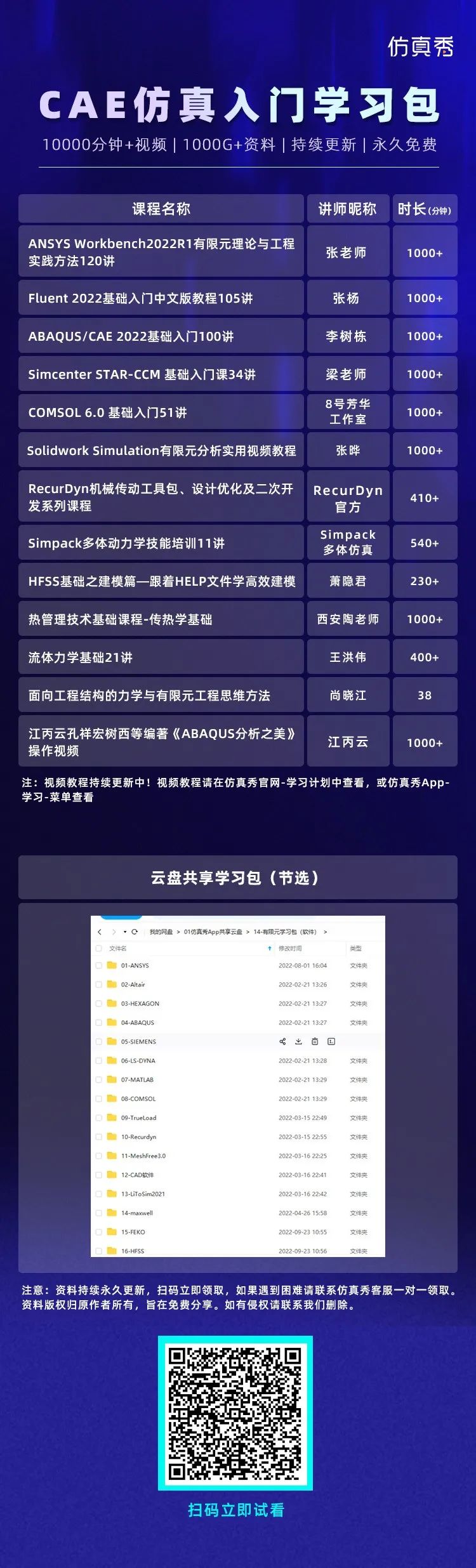 高效还不出错！Fluent2023R1新功能仿真模型参数化攻略 - 墨天轮
