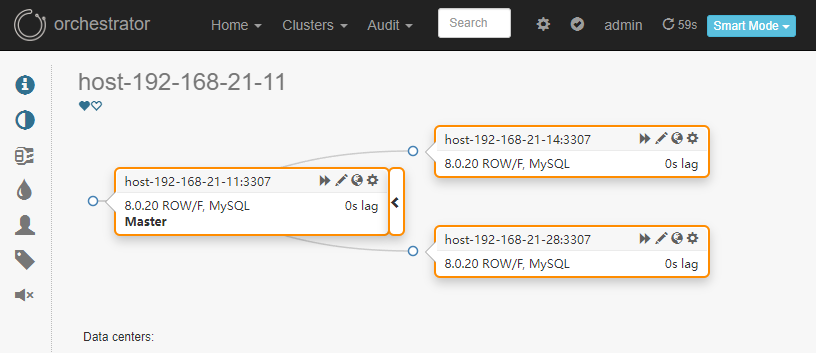 Orchestrator实现MySQL故障切换 - 墨天轮
