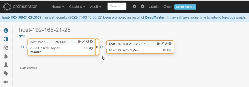 Orchestrator实现MySQL故障切换 - 墨天轮