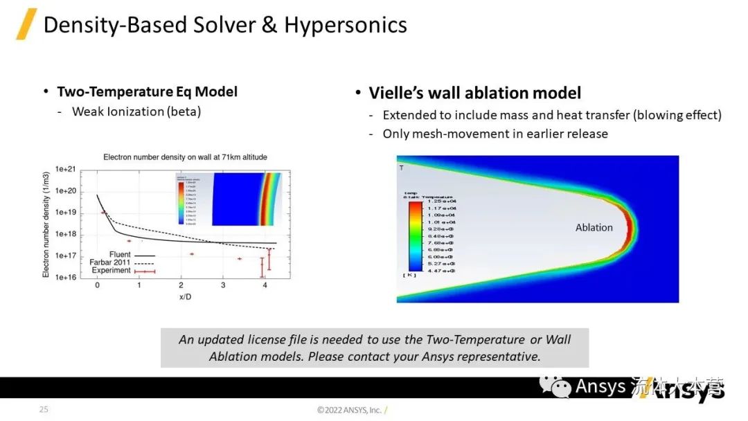 【2023R1】Ansys Fluent功能更新详解 - 墨天轮