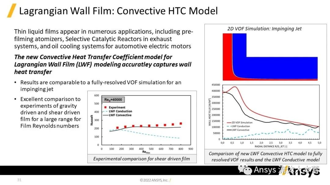 【2023R1】Ansys Fluent功能更新详解 - 墨天轮