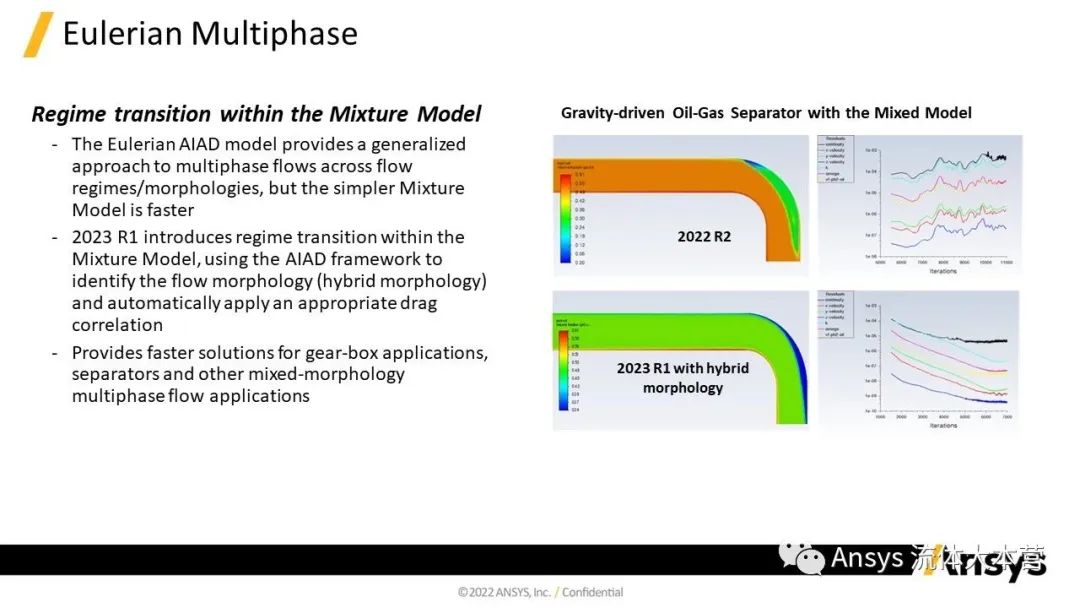 【2023R1】Ansys Fluent功能更新详解 - 墨天轮