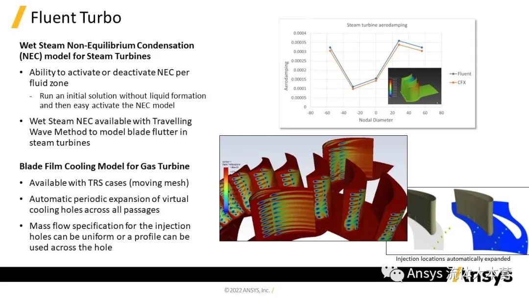 【2023R1】Ansys Fluent功能更新详解 - 墨天轮