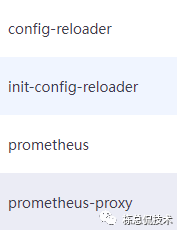 Prometheus Operator（五）- manifests详解之Prometheus CRD - 墨天轮