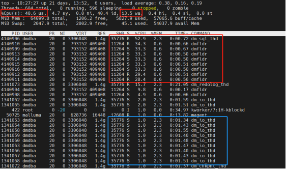 【干货攻略】DM8 dmfldr VS MySQL LOAD - 墨天轮