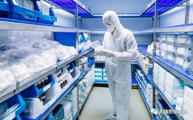 R语言apriori关联规则、k Means均值聚类分析中药专利复方治疗用药规律网络可视化 墨天轮