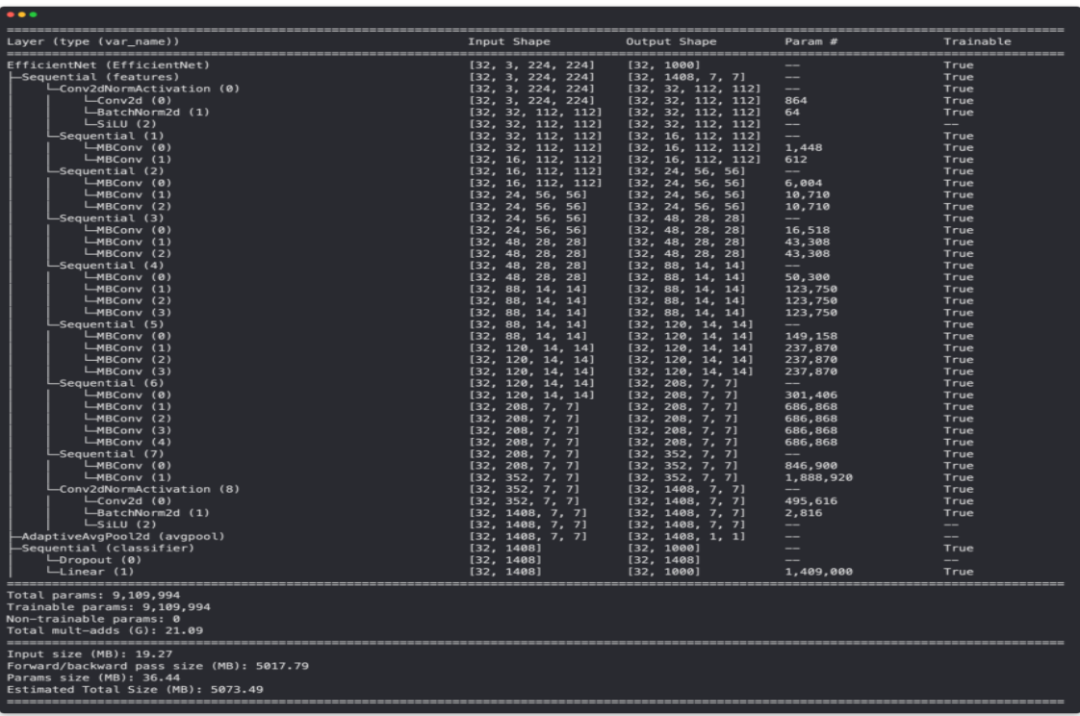 PyTorch-24h 07_实验跟踪（完整版） - 墨天轮